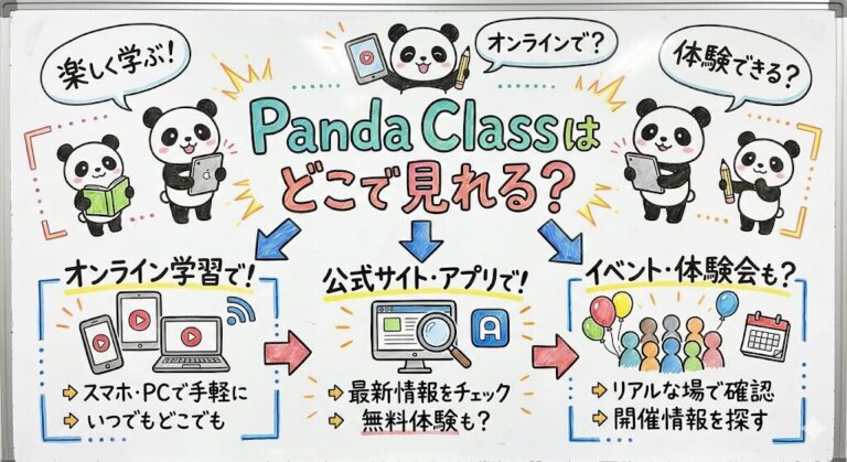 PandaClassはどこで見れる？ | どこで見れるナビ